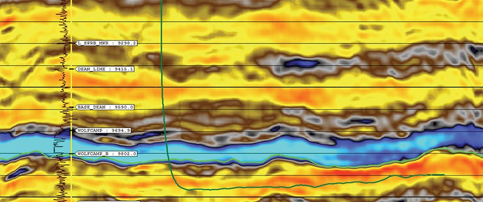 The Next 100 Years: Geophysical Modeling for the Next Century