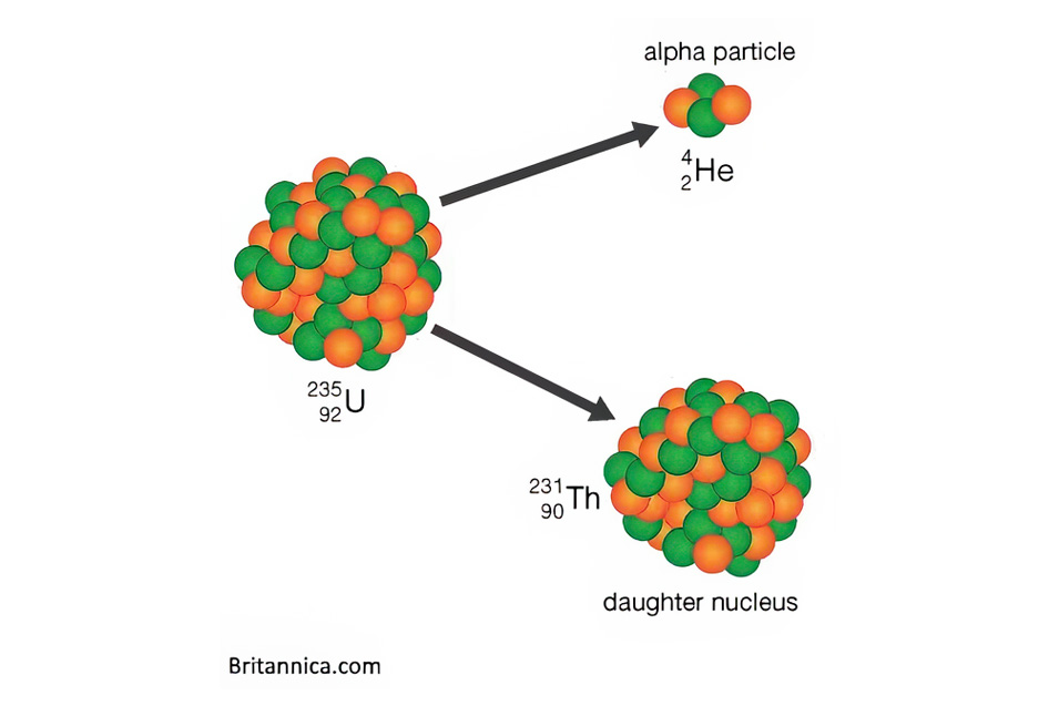 Helium: The Invaluable Lifting Gas